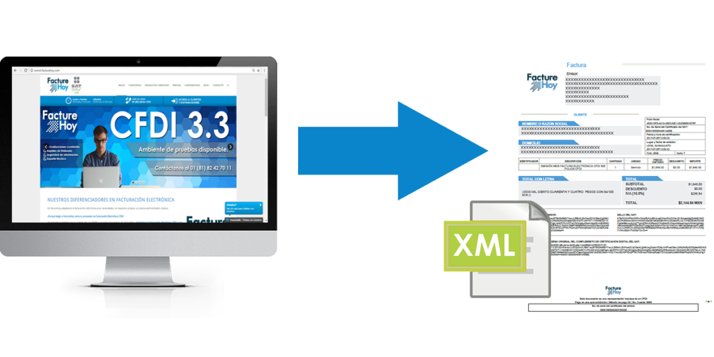 Producto | Facturación electrónica CFDI | Facture Hoy